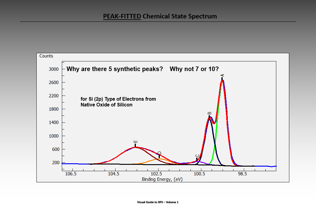 2019-07-13_15-45-28 – The XPS Library of XPS Technology and Science for ...