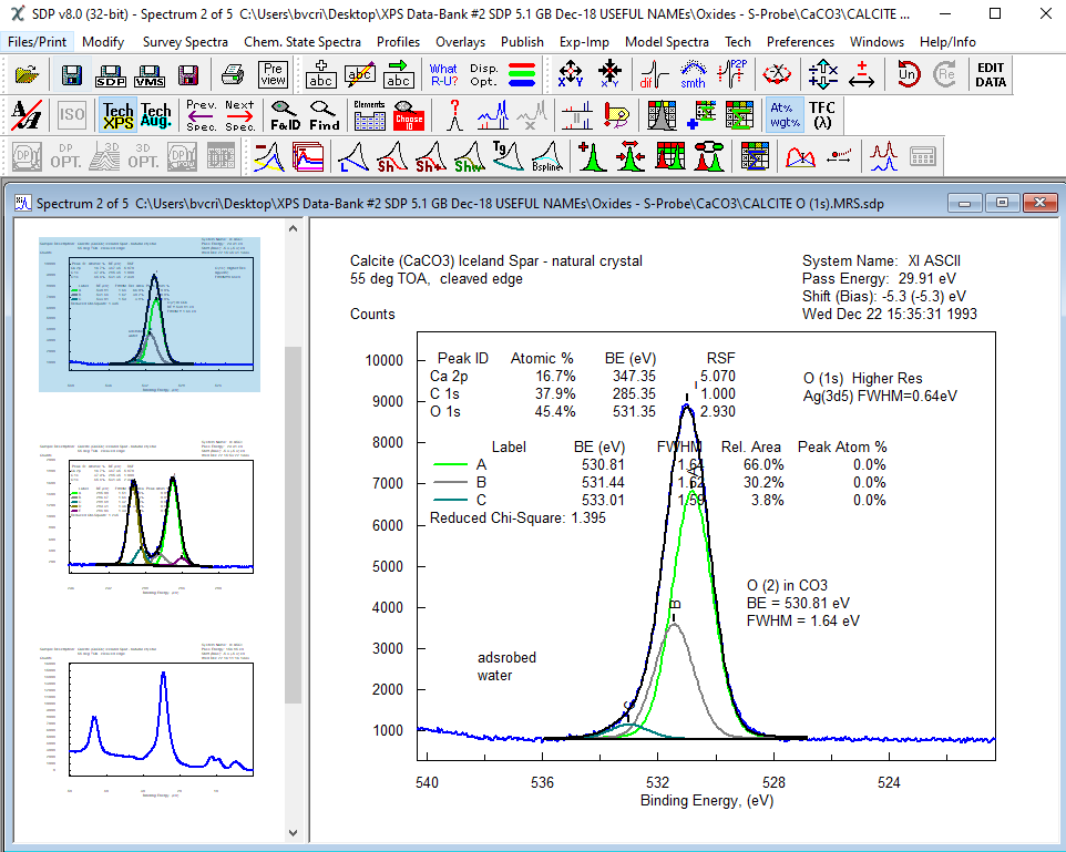 Figure 31 – The XPS Library of XPS Technology and Science for Self-Training