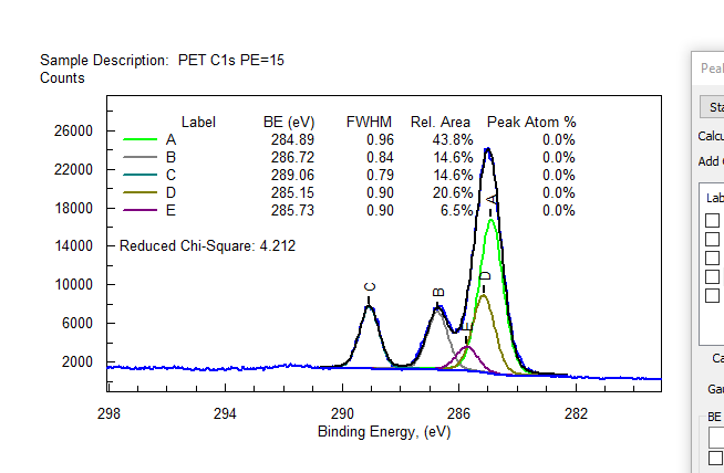 2021-02-04_20-50-01 – The XPS Library of XPS Technology and Science for ...