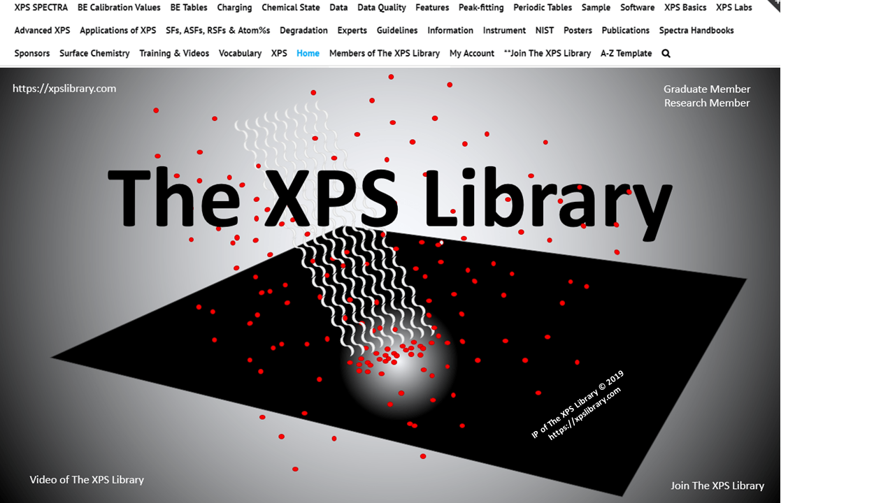 Slide238 – The XPS Library of XPS Technology and Science for Self-Training
