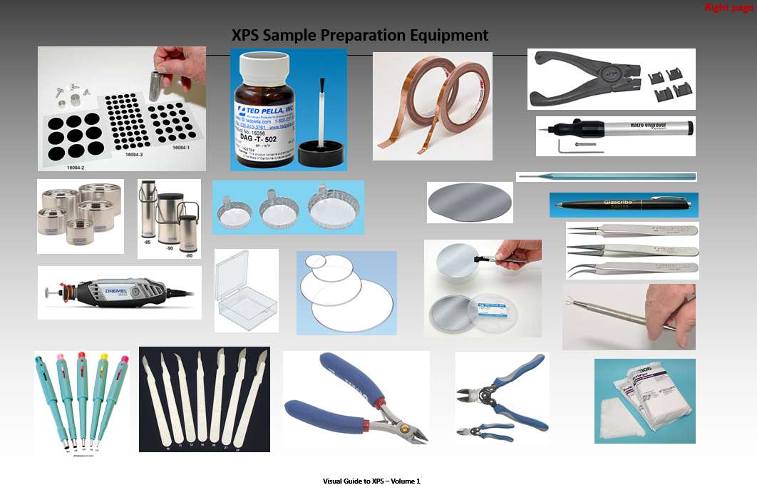 Sample Prep EquipmentPeak-fits, Overlays, BEs, Tables, Videos ...