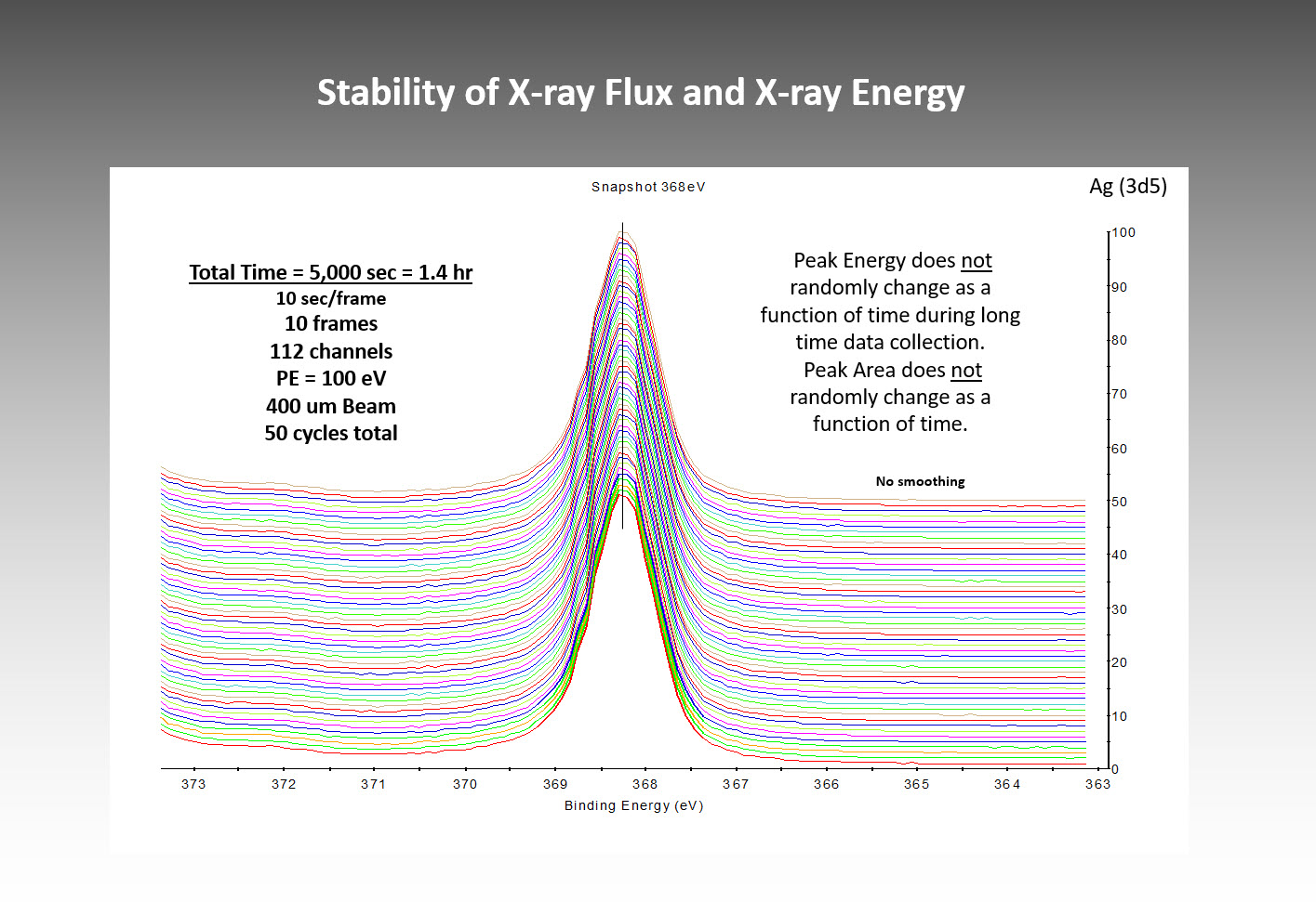 Instrument Guides – XPS Instrument Consultants (XIC)
